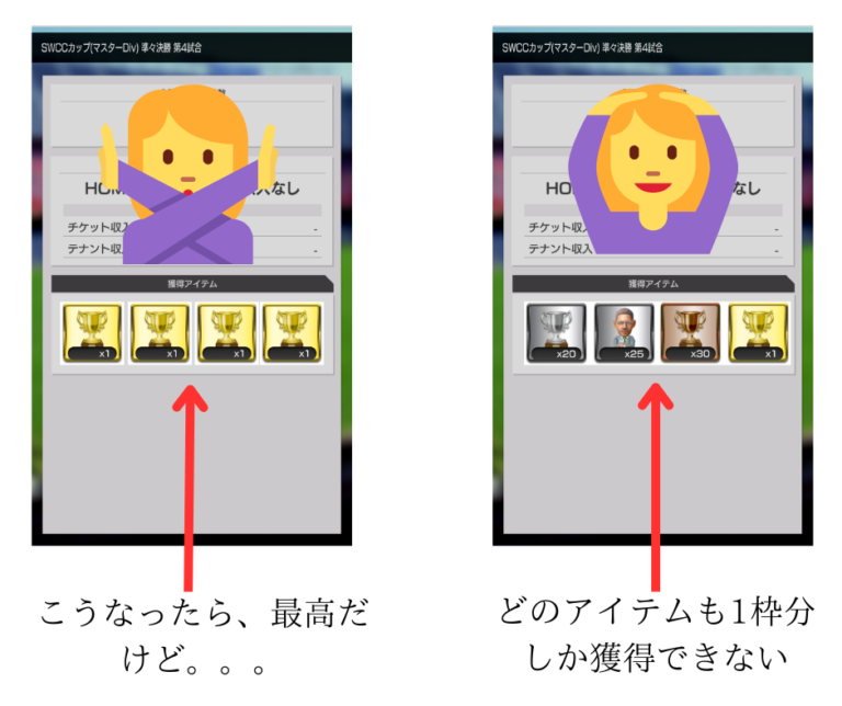 【サカつくRTW】SWCCカップ攻略 | 不如一験